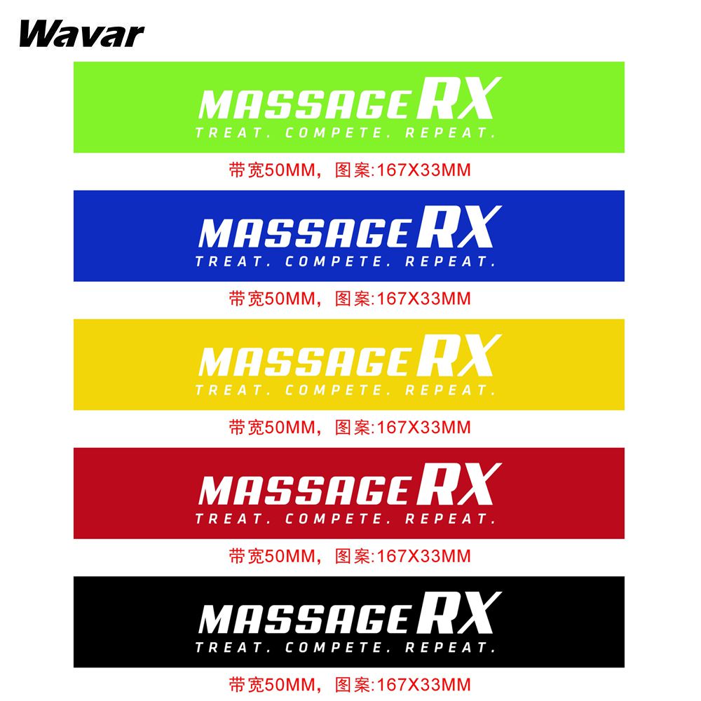 Customize Resistance Bands, Specially designed personalized resistance ...